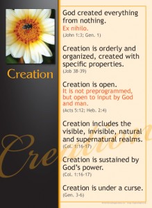 Biblical Integration: Posters