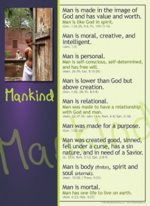 Biblical Integration: Posters